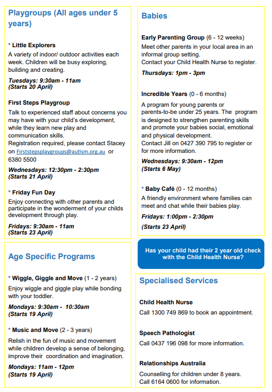 CPC-EW Page 2 | East Waikiki